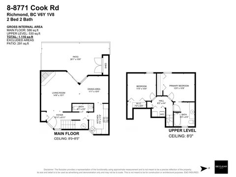 New Rental Properties